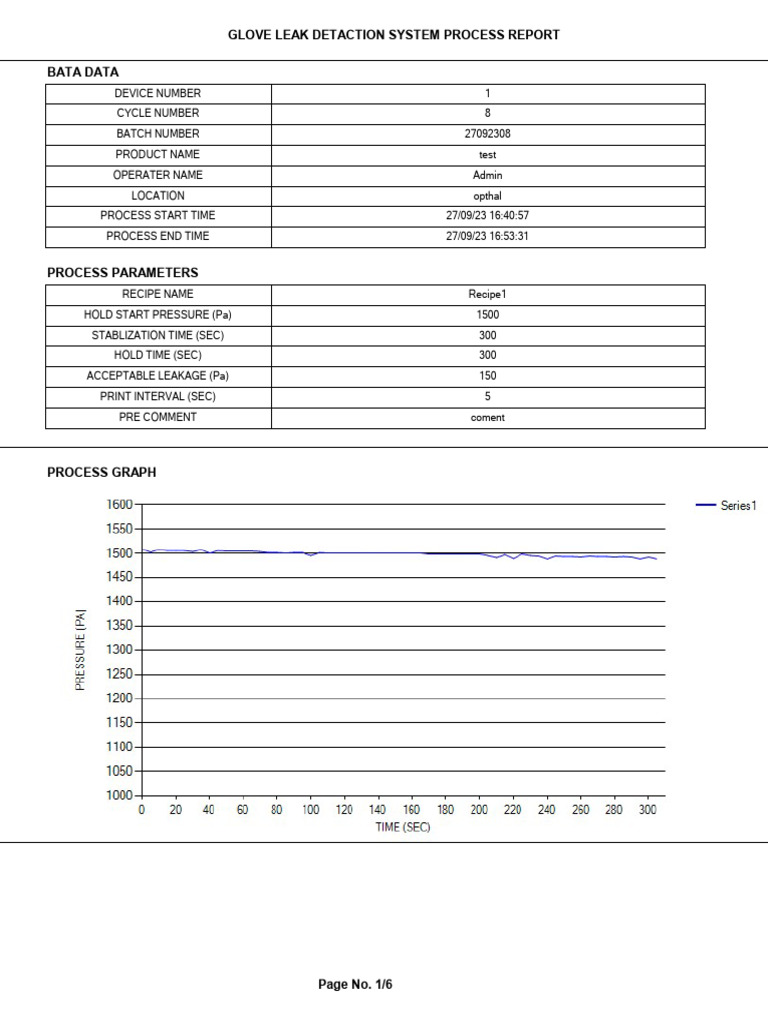 Sample_report | PDF | Mechanical Engineering