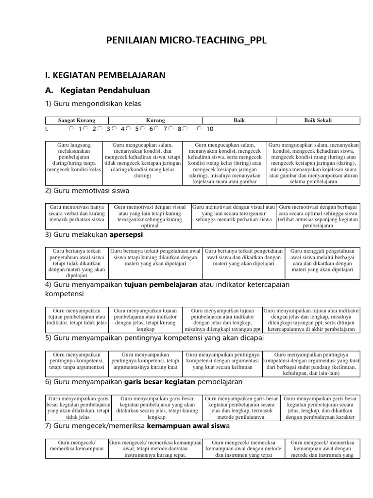 Penilaian Kegiatan Micro-Teaching PPL | PDF | Seni & Disiplin Bahasa