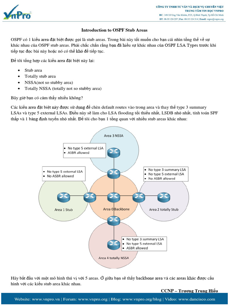 Introduction To OSPF Stub Areas | PDF