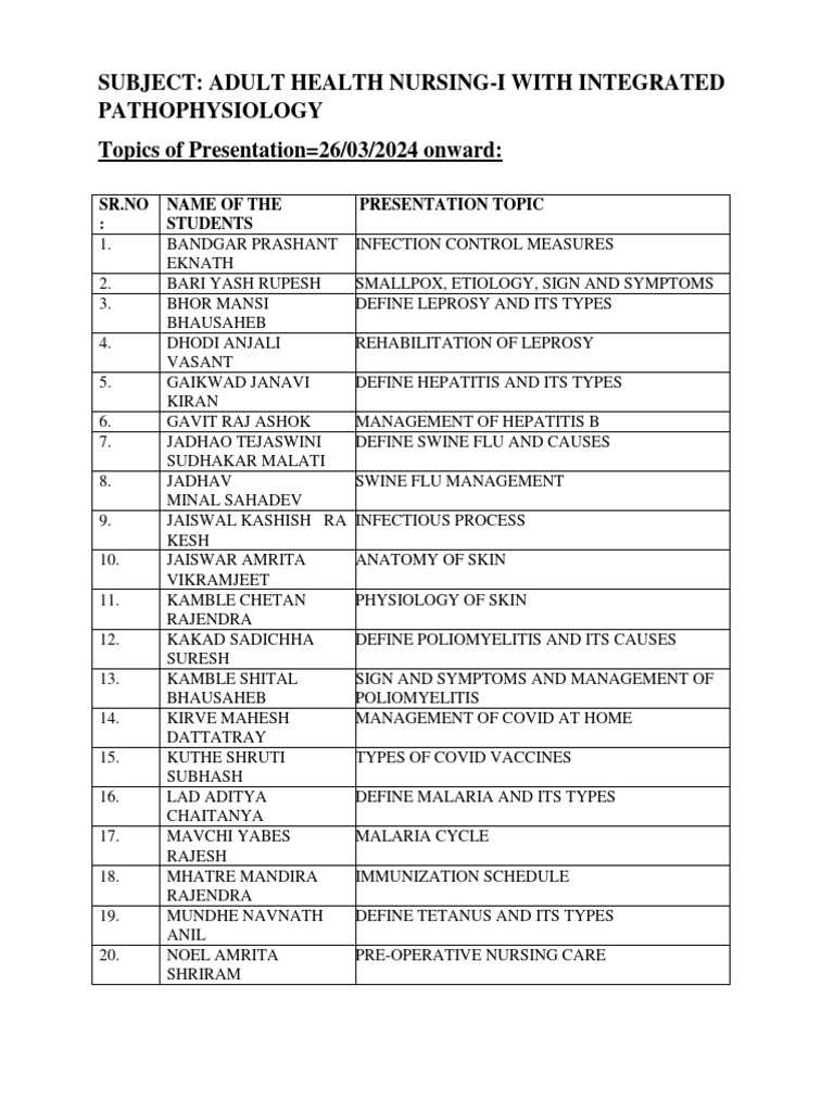 Topics of Presentation ADH 1 | PDF | Immunology | Animal Diseases