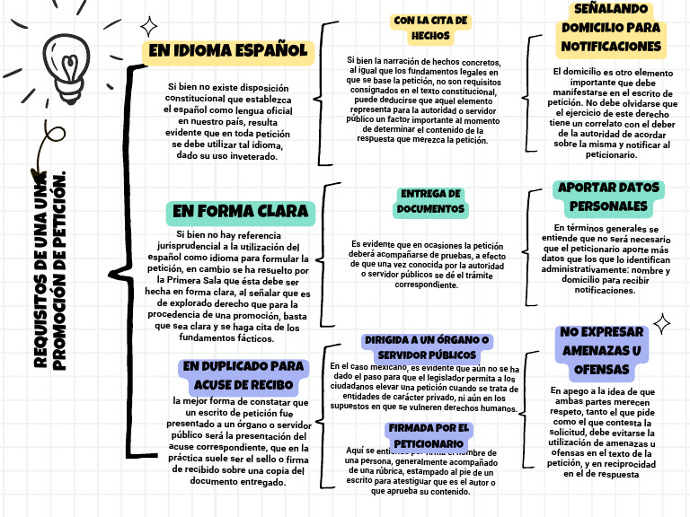 Uni2 Act1 Valeria Galindo PFP | PDF | Justicia | Crimen y violencia