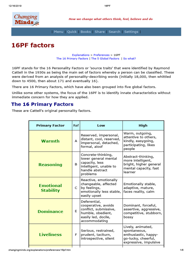 16PF | PDF | Cognition | Social Psychology