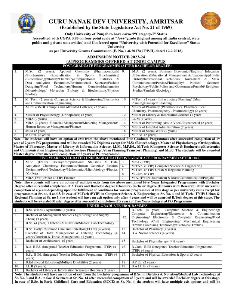 Admnot2023 24 | PDF | Bachelor's Degree | Academic Degree