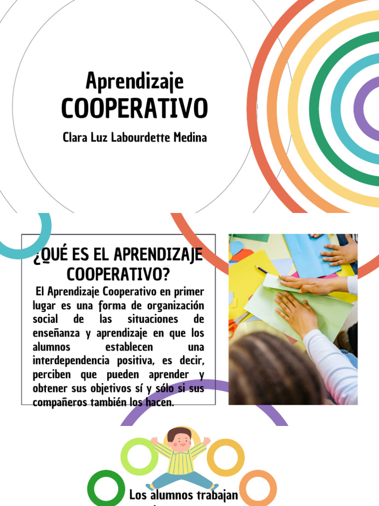 Aprendizaje Cooperativo: Conceptos Clave | PDF | Aprendizaje ...