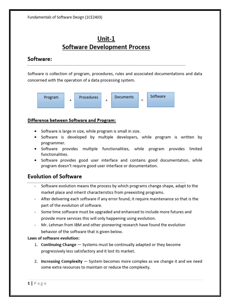 Software Development Process | Download Free PDF | Software | Embedded System