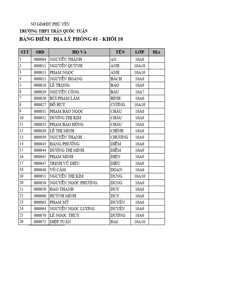 Bang Diem Kiem Tra Giua Ky Khoi 10 | PDF