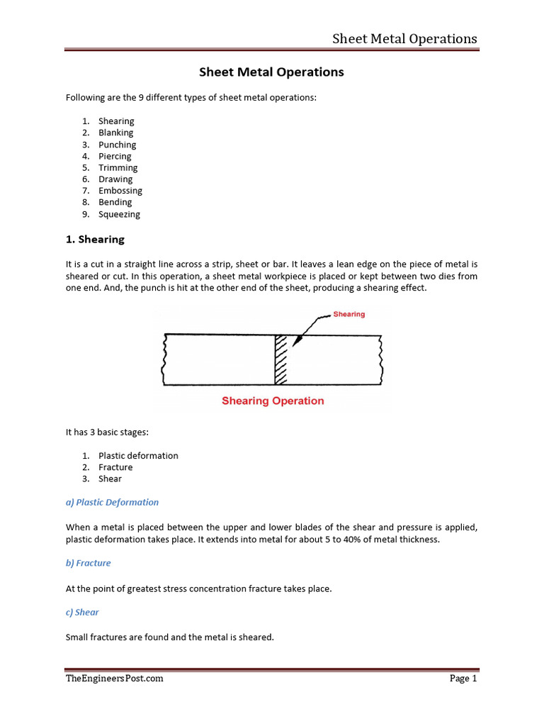 Sheet Metal Operations | PDF | Sheet Metal | Secondary Sector Of The ...