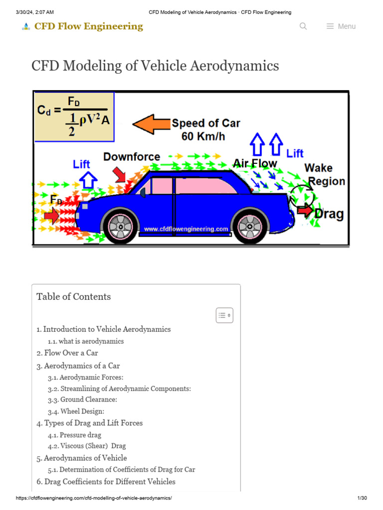 CFD Modeling of Vehicle Aerodynamics CFD Flow Engineering | PDF | Drag ...