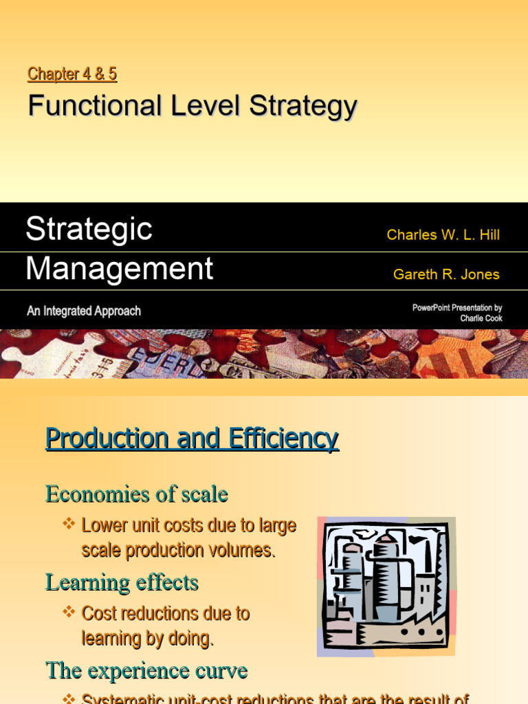 SM - Functional Level Strat | PDF | Strategic Management | Lean ...