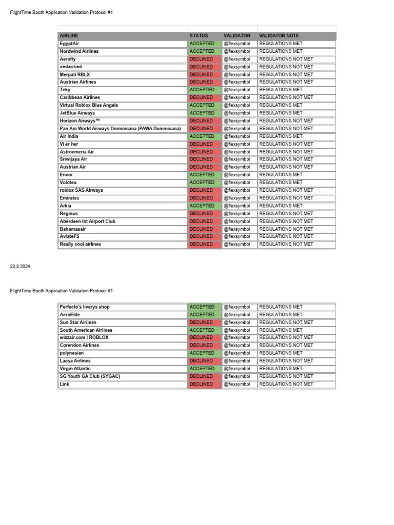 FlightTime Booth Application Validation Protocol 1 - Validification Protocol | PDF | Aviation ...