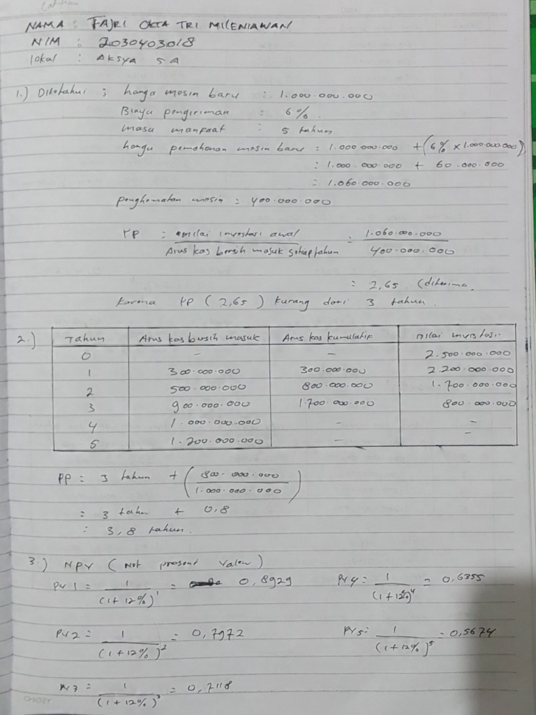 ANGGARAN MODAL - Fajri Okta Tri Mileniawan | PDF