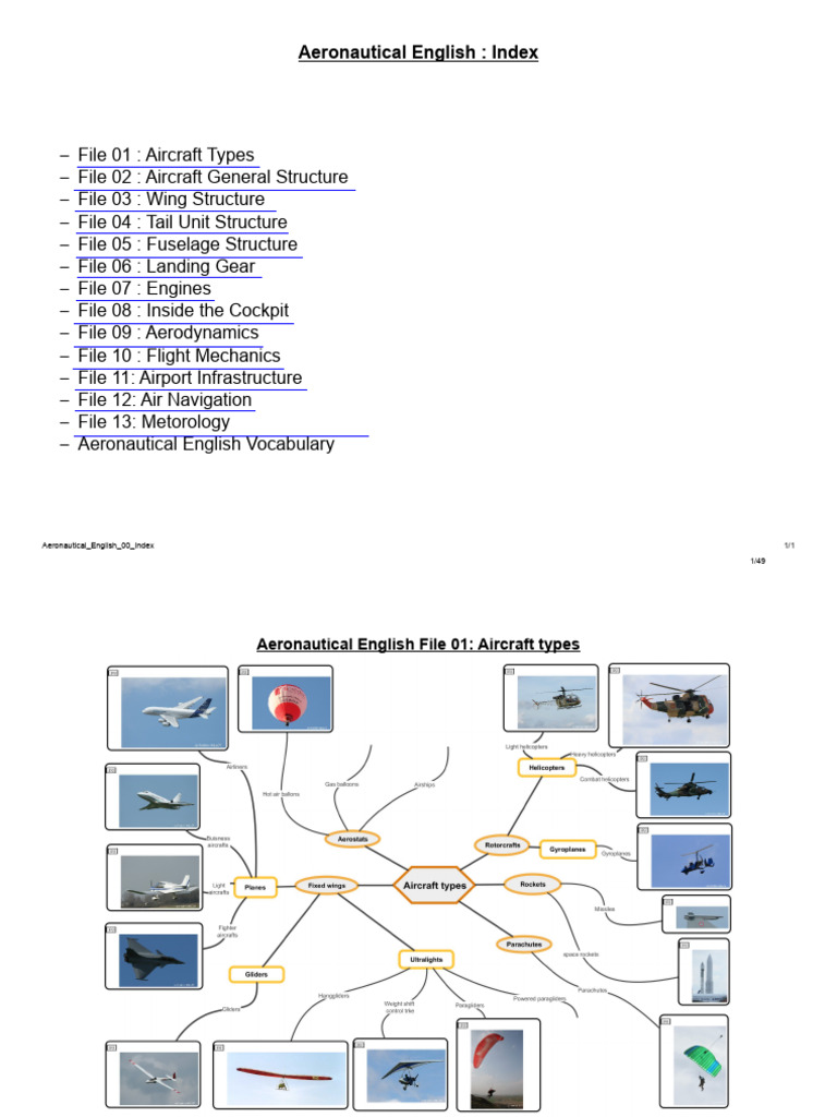 Aeronautical English V02 | PDF | Landing Gear | Monoplane