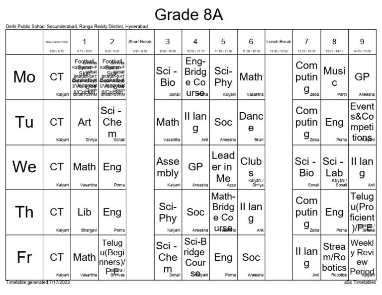 Grade 8A-2 | PDF
