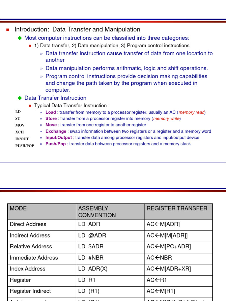 Lect15-Datatransferinstruction 15012019 | PDF | Central Processing Unit ...