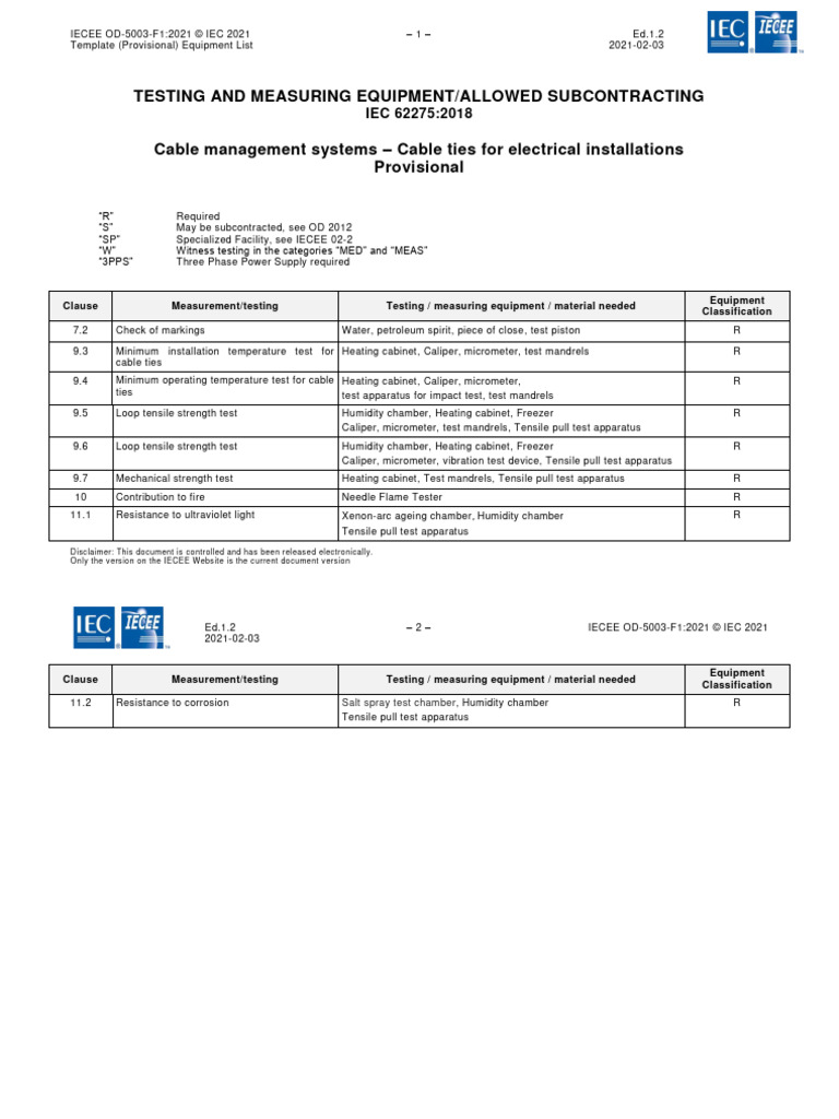 P.E.L. IEC 62275 2018 2023-02-15 | PDF | Physical Sciences | Electrical Engineering