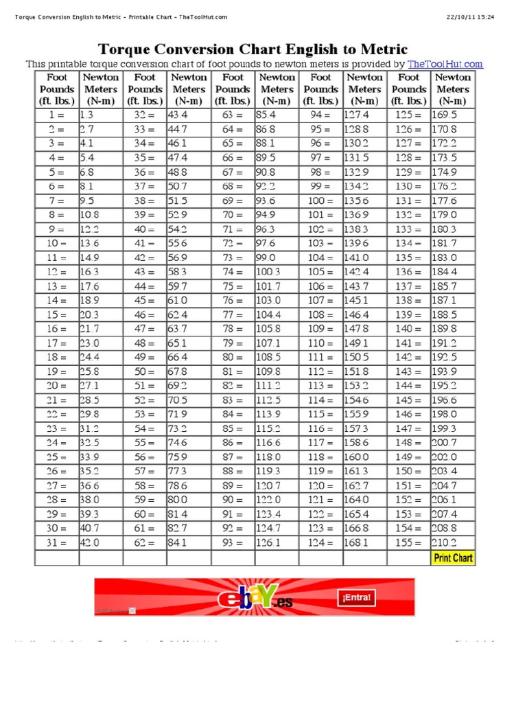 Torque Conversion Chart English To Metric | PDF