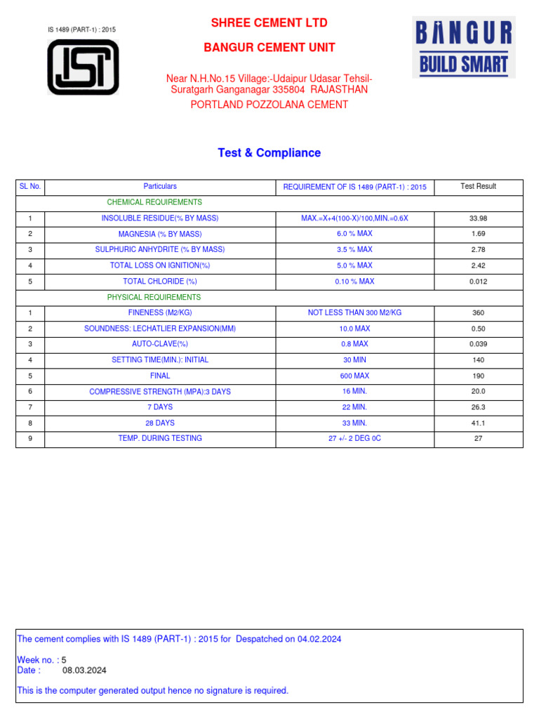 W N 05 Bangur PPC New | PDF | Cement | Materials