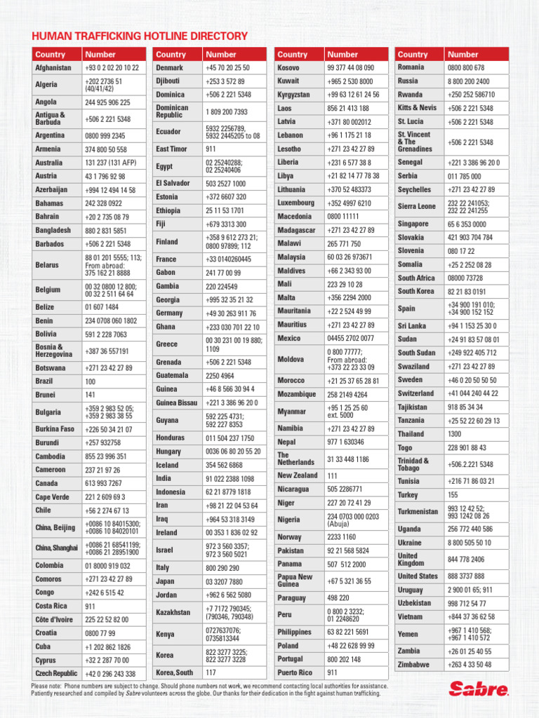 Human Trafficking Hotline Directory | PDF | Emergency Management