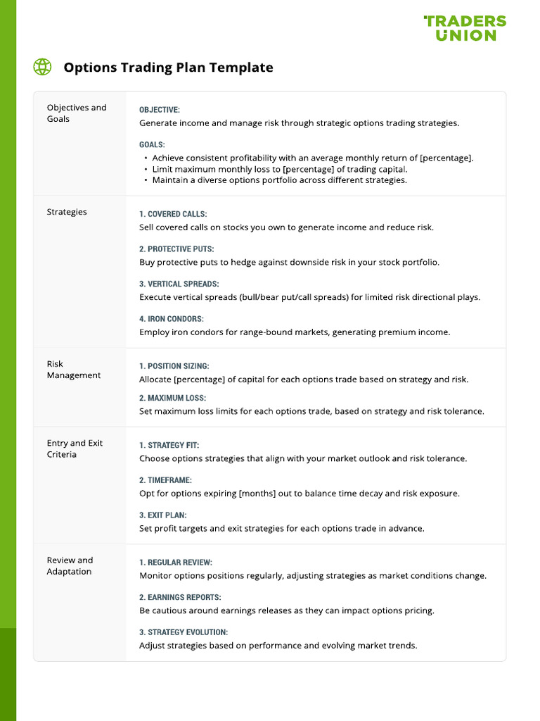 Options Trading Plan Template | PDF | Option (Finance) | Financial Risk