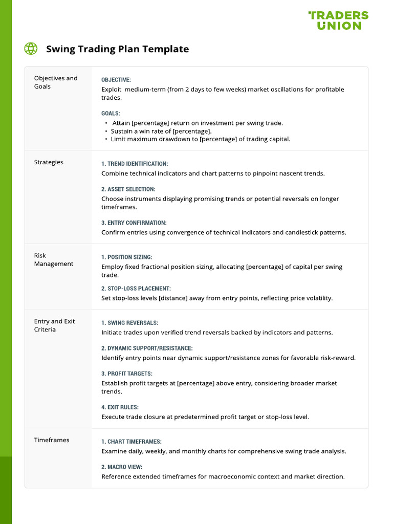 Swing Trading Template | PDF | Macroeconomics | Market (Economics)