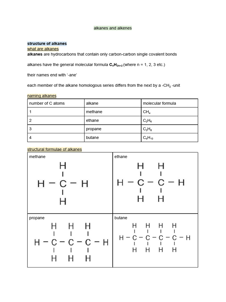 c22 - Alkanes and Alkenes | PDF | Alkane | Alkene