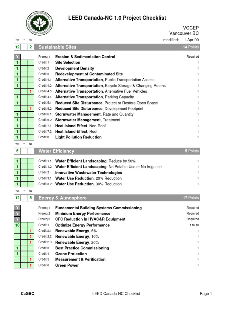 LEED Canada NC 10 Project Checklist | PDF | Recycling | Sustainable ...