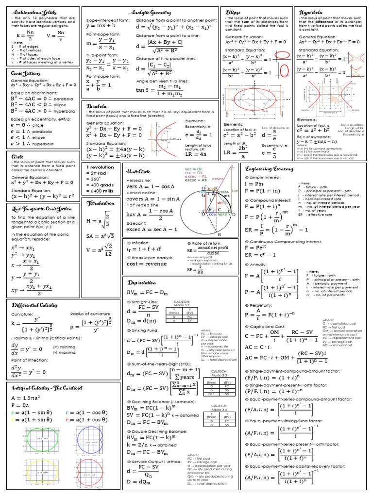 Math 2 | PDF | Ellipse | Elementary Geometry