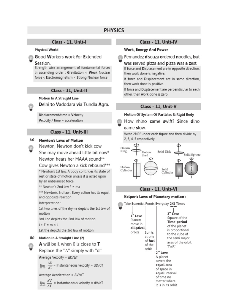 Physics Mnemonics For NEET | PDF | Classical Mechanics | Theoretical Physics