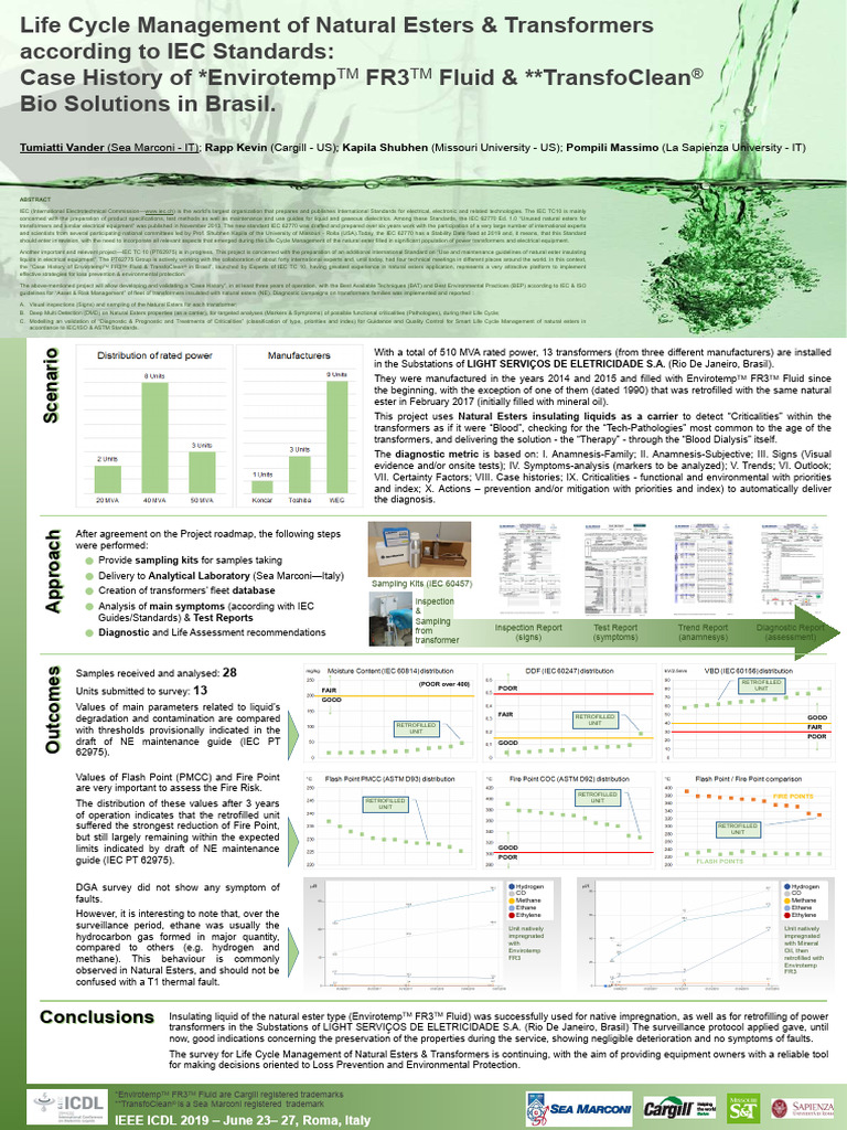 Poster ICDL 2019 2 Light Ver | PDF | Transformer | International Electrotechnical Commission
