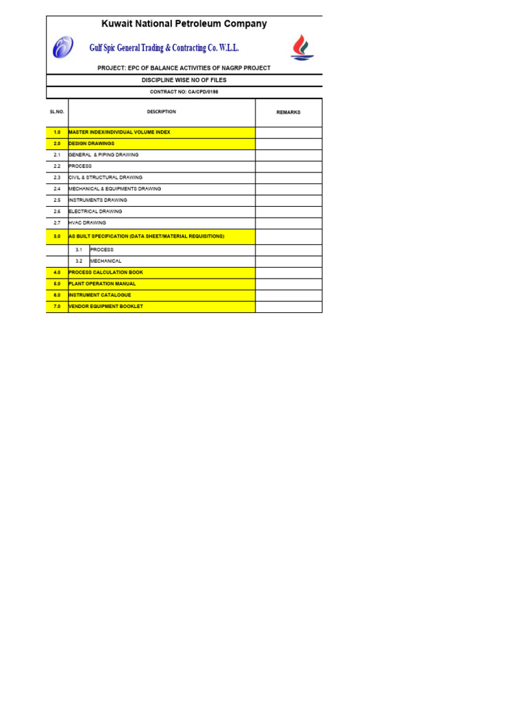Dossier Side & Main Lable-Piping | PDF