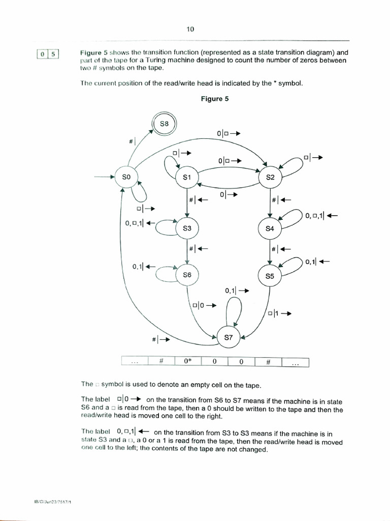 Adobe Scan 01 Feb 2024 | PDF | Computer Science | Conceptual Model