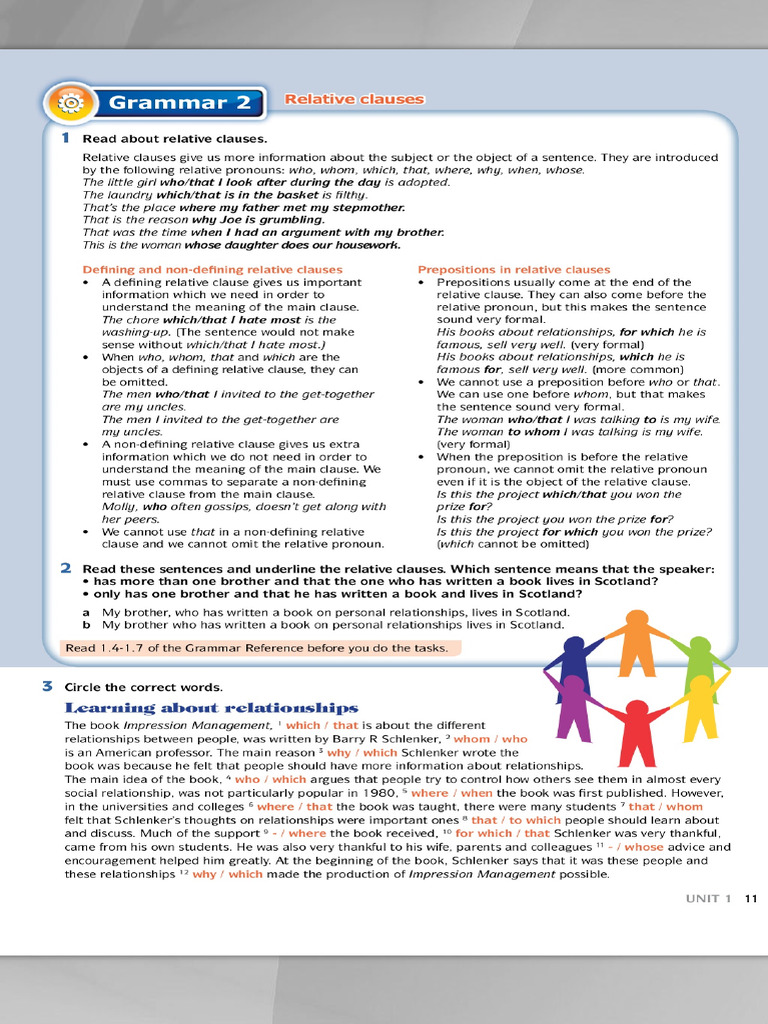 English Form 5 | PDF