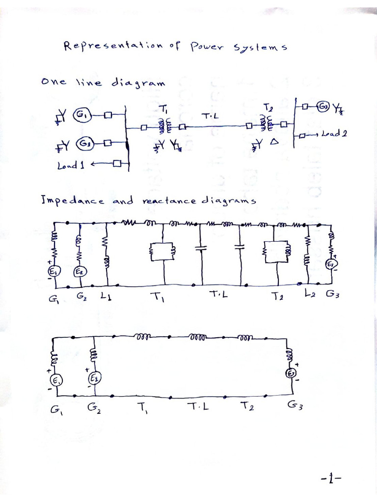 Representation_of_Power_Systems-1- | PDF