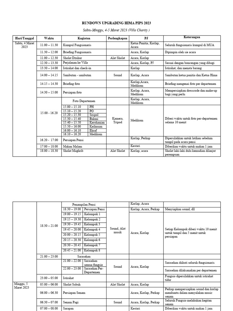 Contoh Rundown | PDF