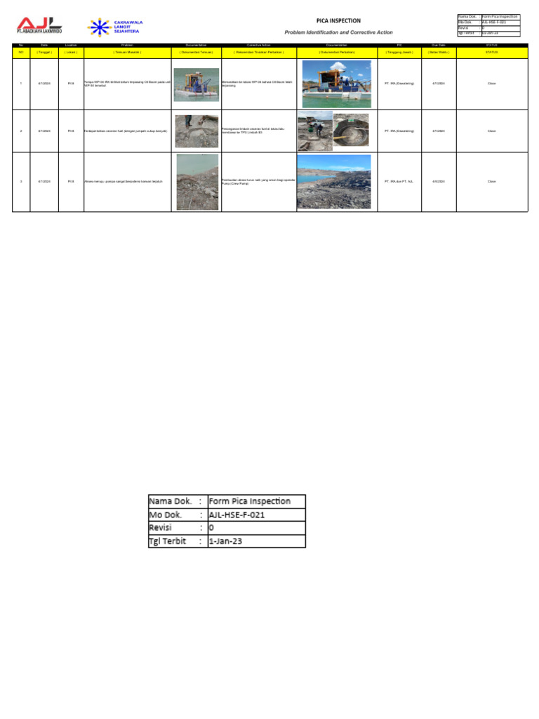 PICA Inspeksi AI | PDF