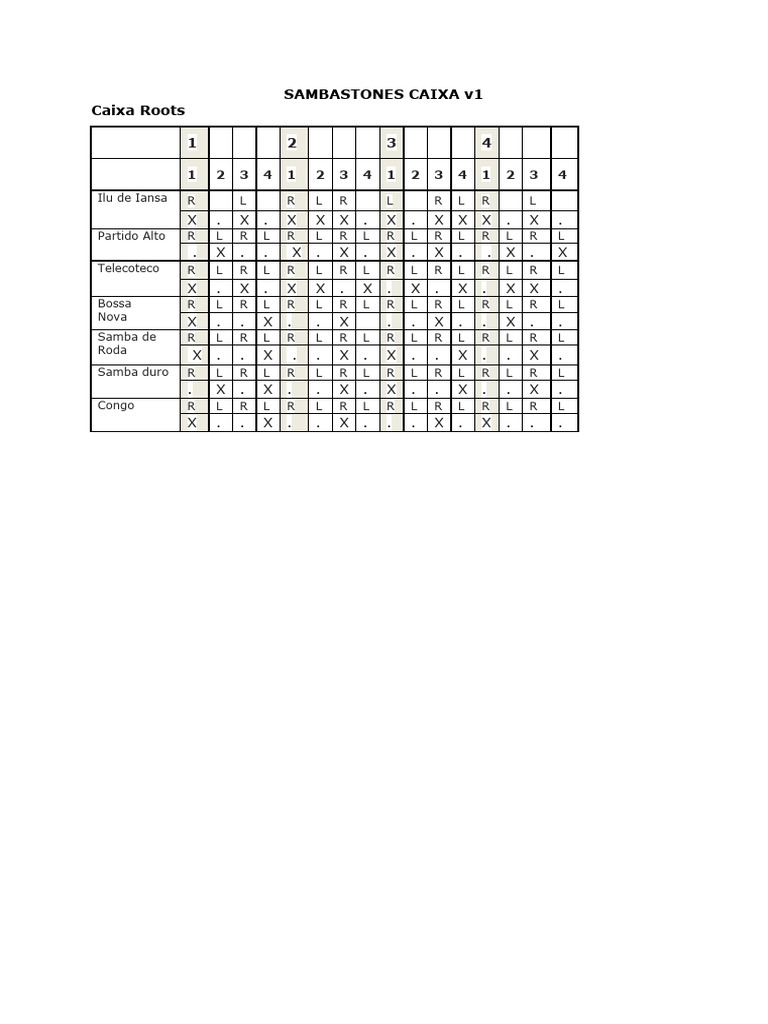 Sambaustein Caixa Samba v2 | PDF