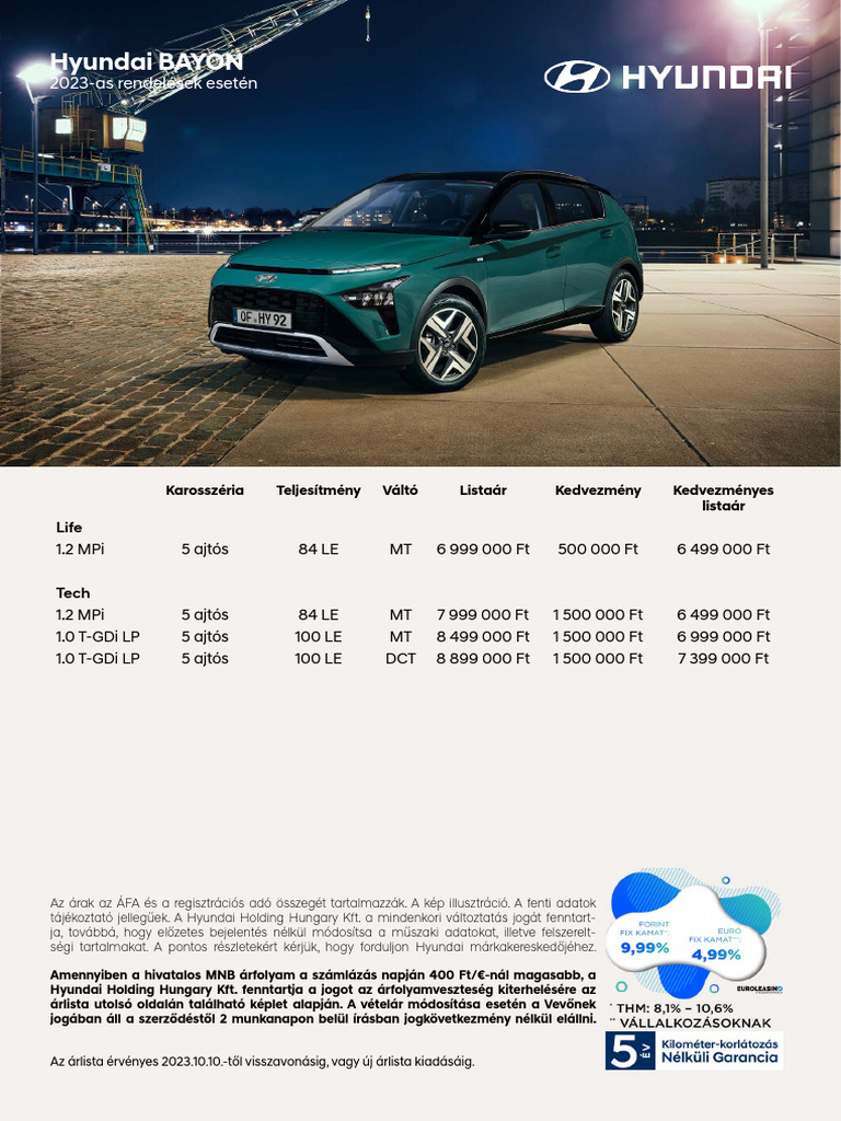 Hyundai Bayon Arlista 20231010 | PDF