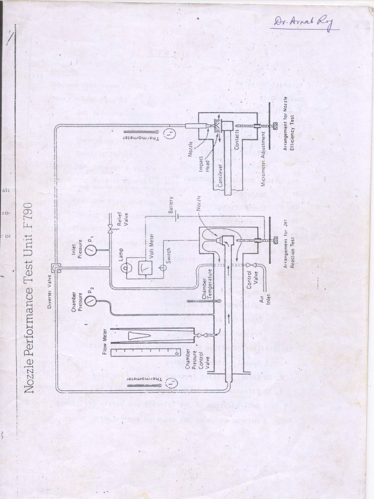 Manual-Nozzle Performance Test | PDF