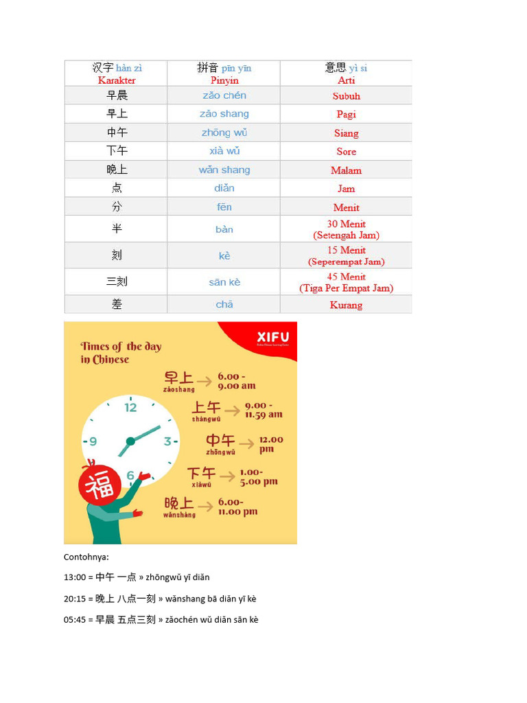 Waktu Dalam Bahasa Mandarin | PDF | Kajian Bahasa Asing
