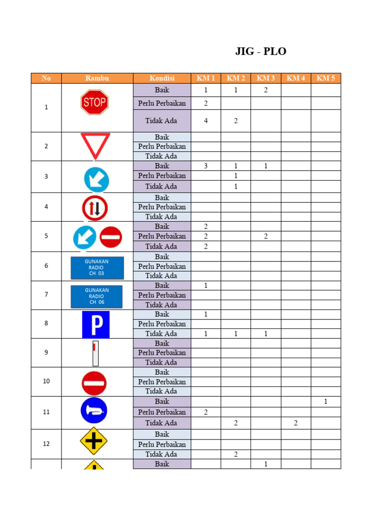 Mapping Area Rambu-Rambu | PDF