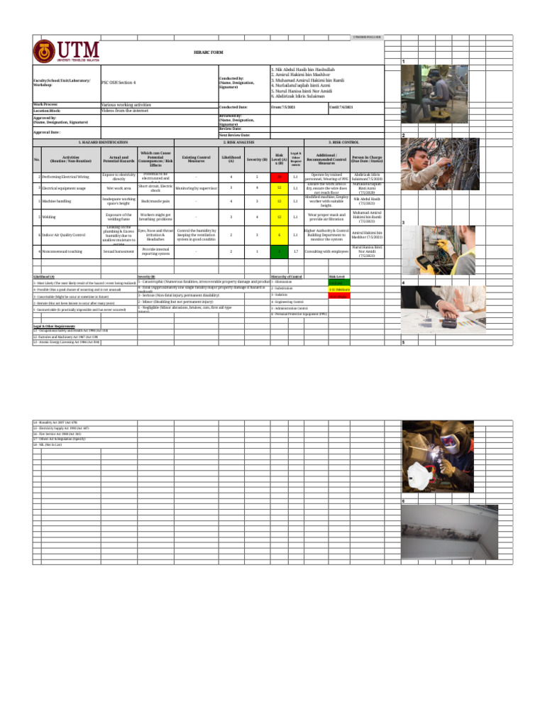 HIRARC Risk Assessment Form Overview | PDF | Risk | Safety