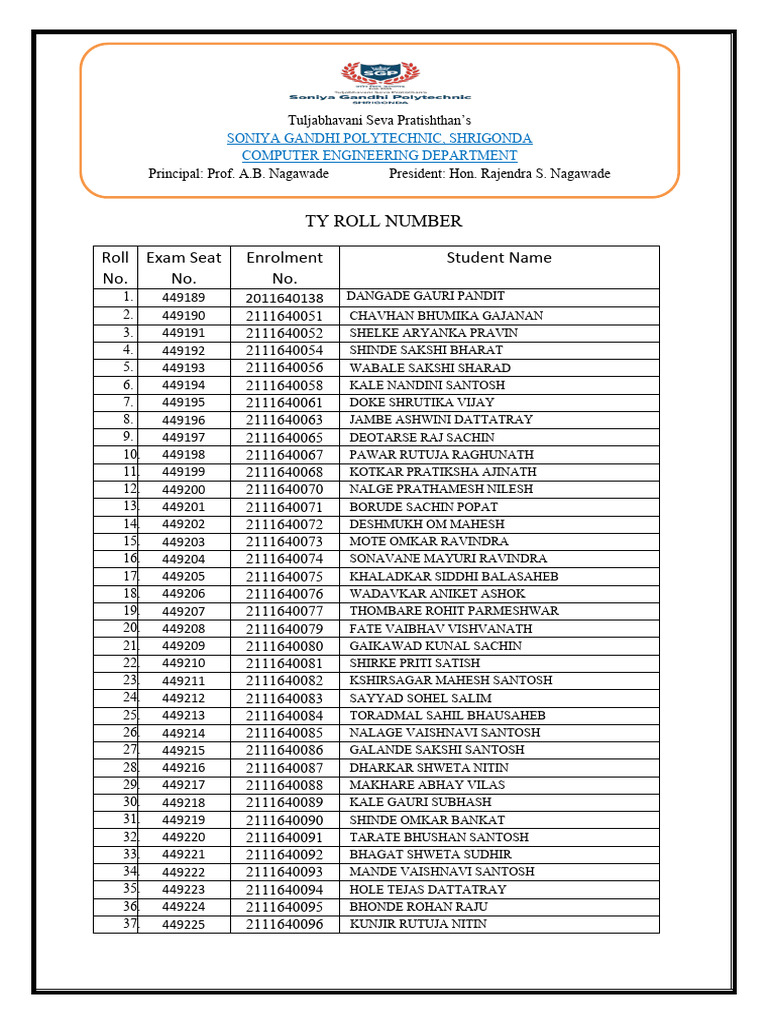10th Class Roll Number List 2025 | PDF