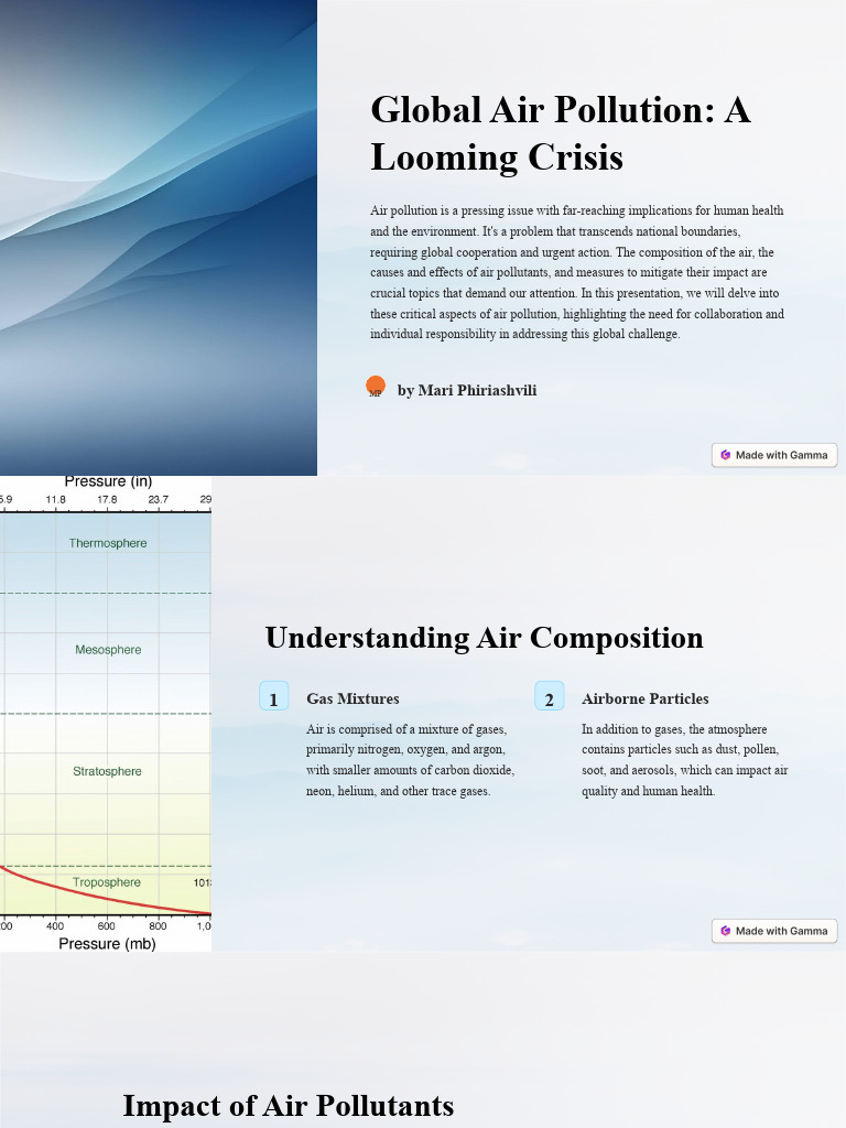 Global Air Pollution A Looming Crisis | PDF | Air Pollution ...