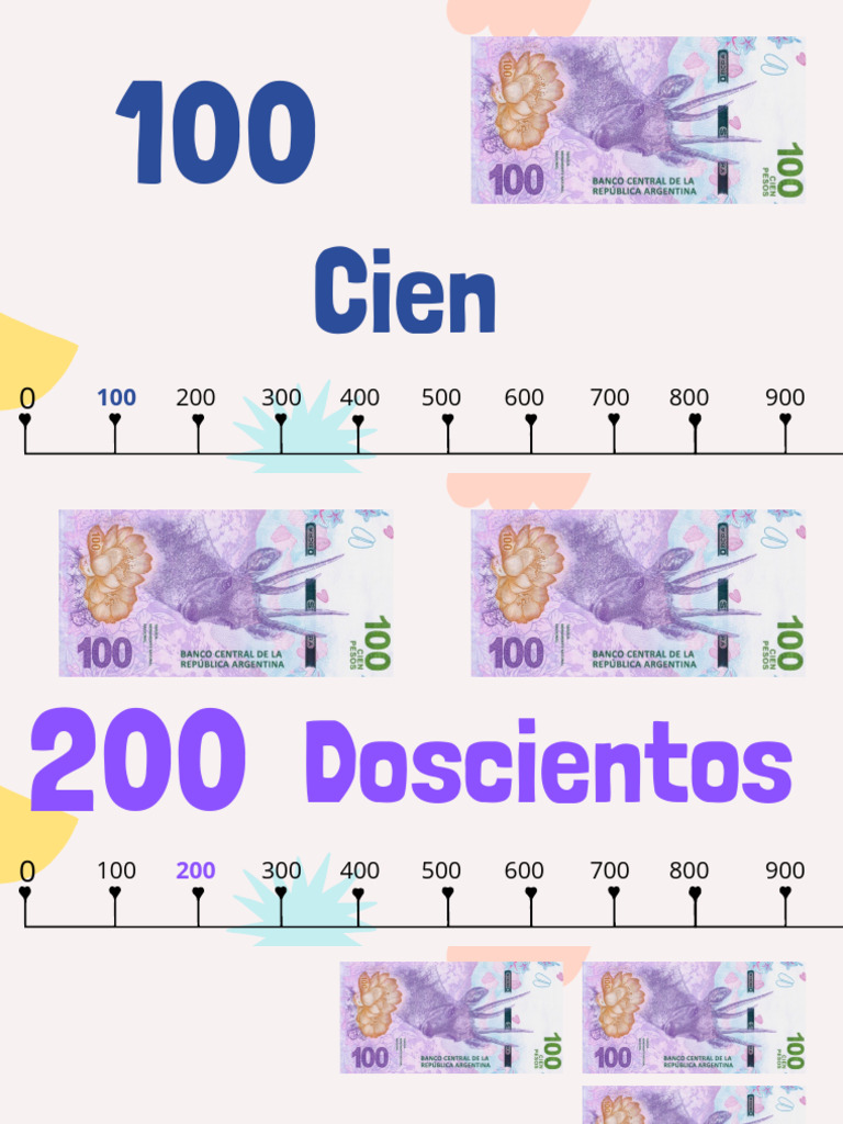 Actividades Didácticas con Cienes | PDF