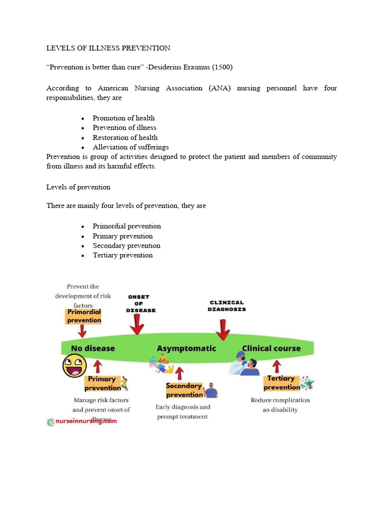 Levels of Disease Prevention | PDF | Preventive Healthcare | Chronic ...