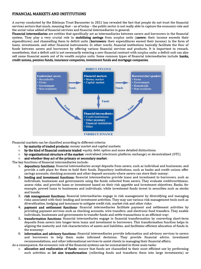 FINANCIAL MARKETS AND INSTITUTIONS - Notes | PDF | Market Liquidity | Loans