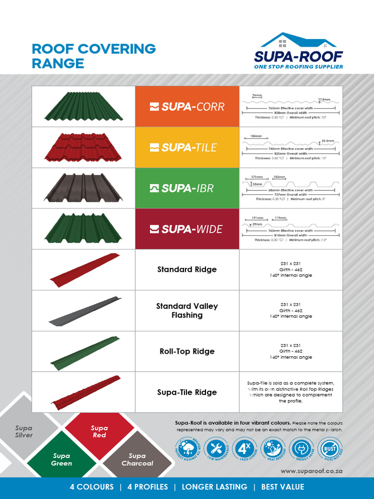 Supa-Roof: Colorful Roof Covering Options | PDF