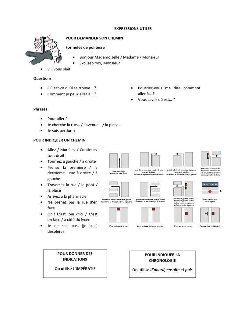Demander et indiquer son chemin | PDF