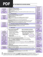 Complexiteit Casus Schema | PDF