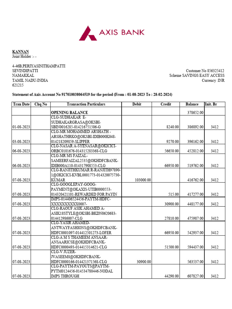 Financial Pdf Payments